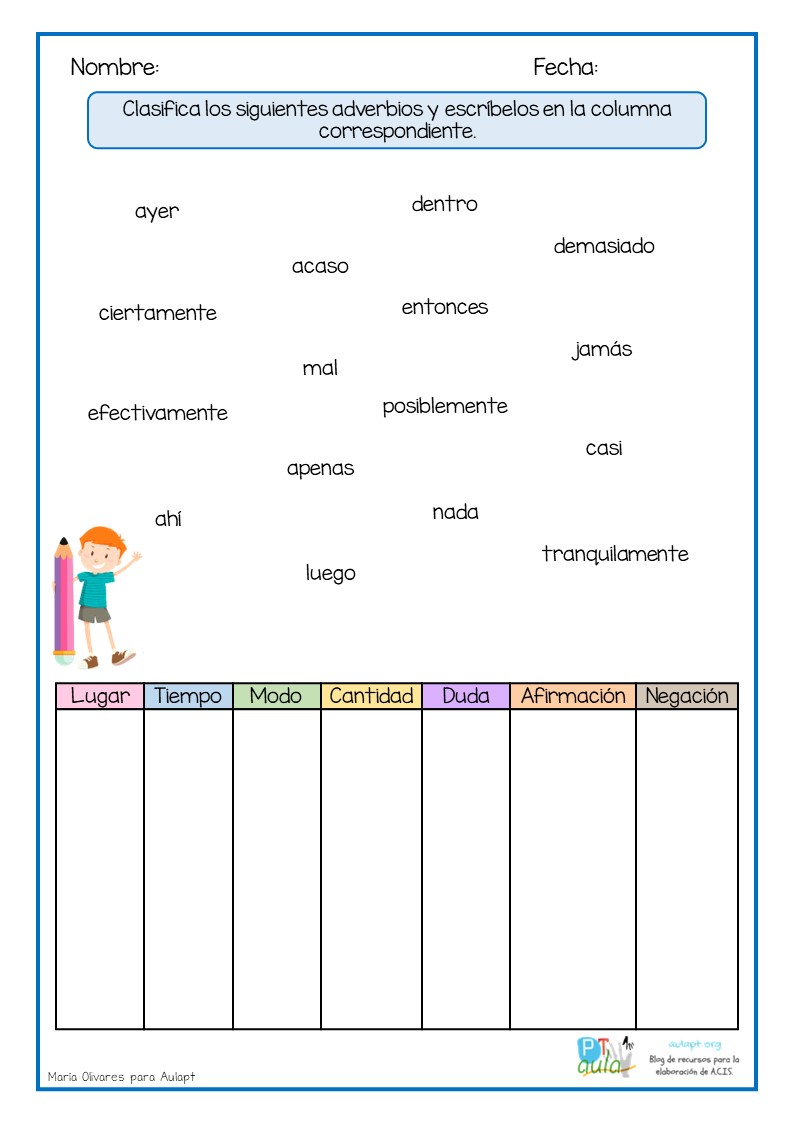Actividad: Clasificación de adverbios