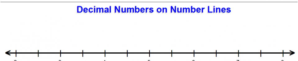 decimales-960x198.png - Aula PT