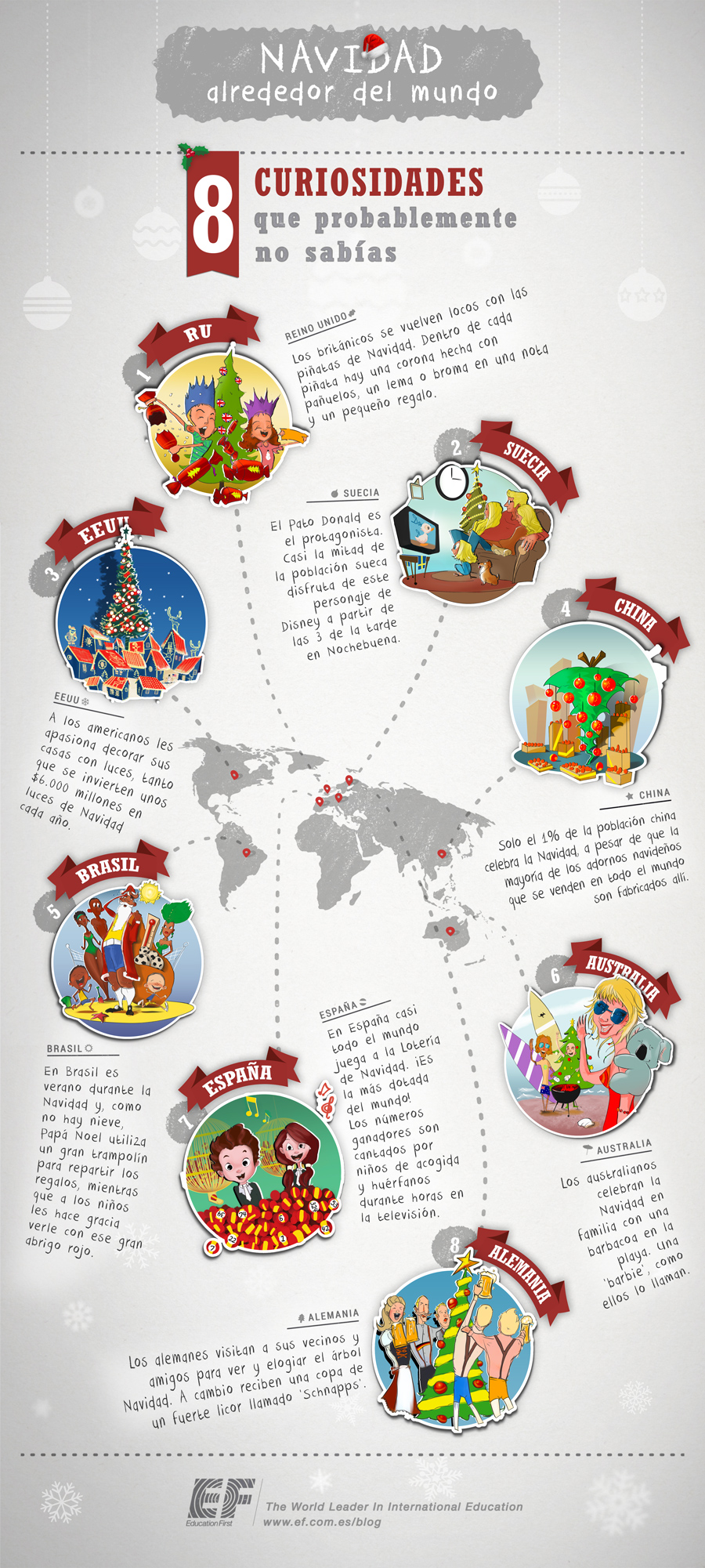 Navidad-alrededor-del-Mundo-Infografia.jpg - Aula PT
