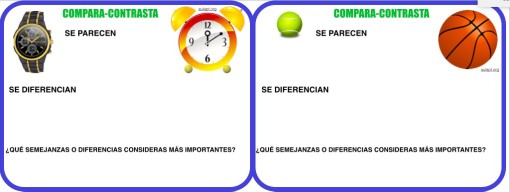 comparar-y-contrastar-510x192.jpg - Aula PT