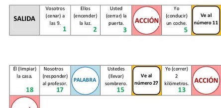 tablero-ele.jpg - Aula PT
