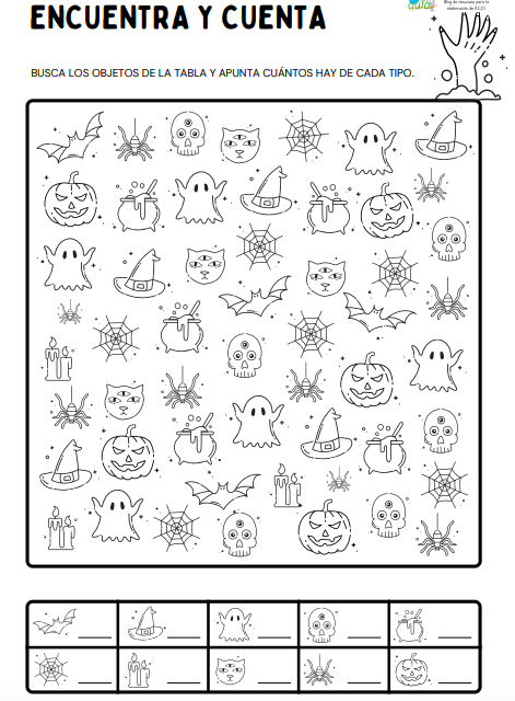 halloween1 - Aula PT