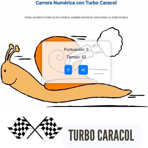 TURBO CARACOL - Aula PT